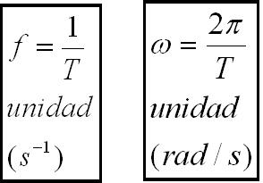 Noolvide que el ángulo central de una circunferencia es de2 π radianes
