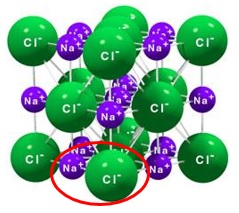 Como la masa atómica se expresa en uma, la masa molecular y la masa ...