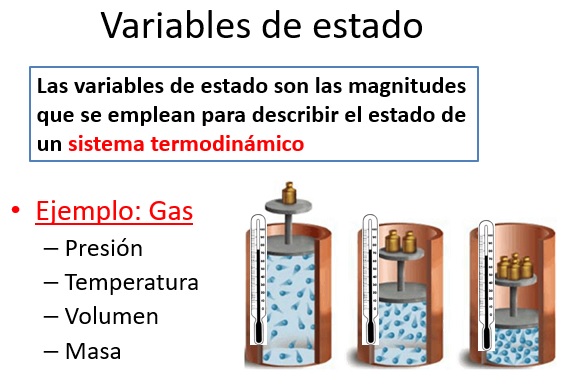 EL ESTADO DE UN GAS SE PUEDE CARACTERIZAR UTILIZANDO MAGNITUDES COMO ...